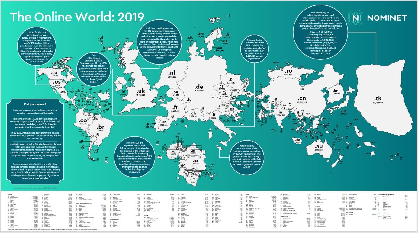 .tk-Domain: Das Domain-Wunder von Tokelau - IONOS AT