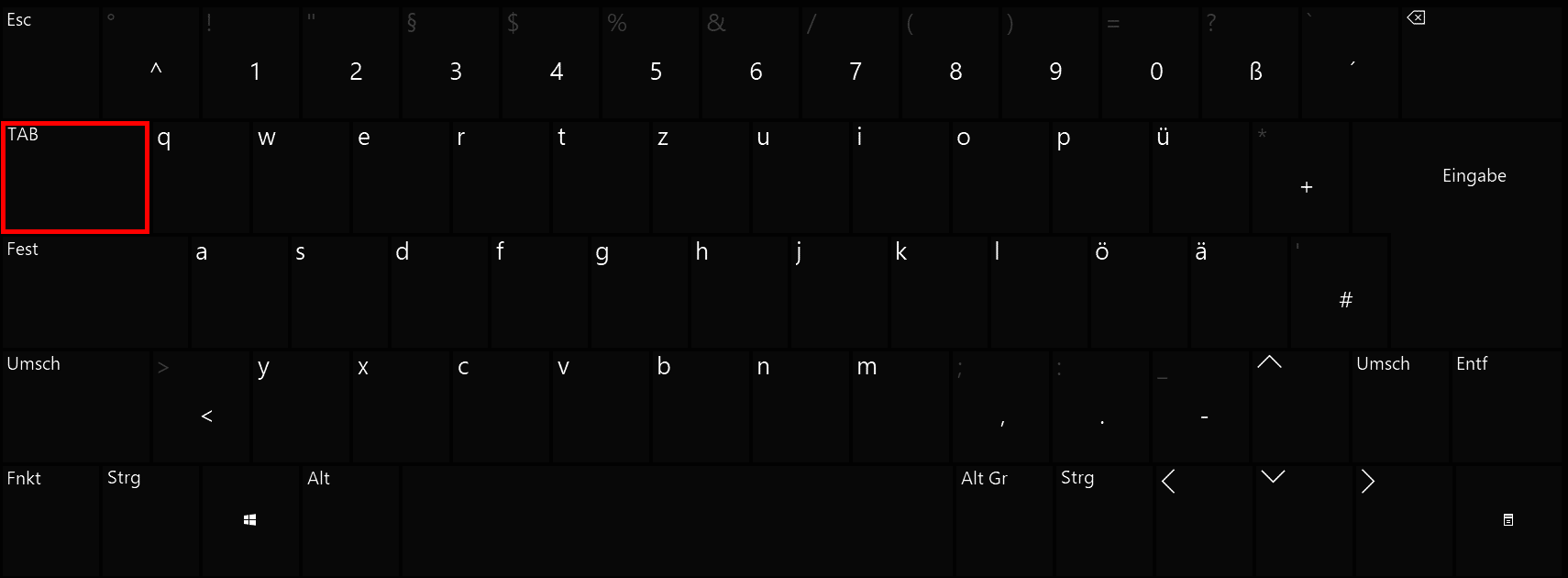 Tab-Taste: Funktionen der Tabulatortaste - IONOS AT