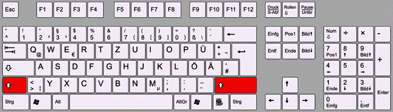 SHIFT-Taste | Funktion & Tastenkombinationen der Shift-Taste - IONOS AT